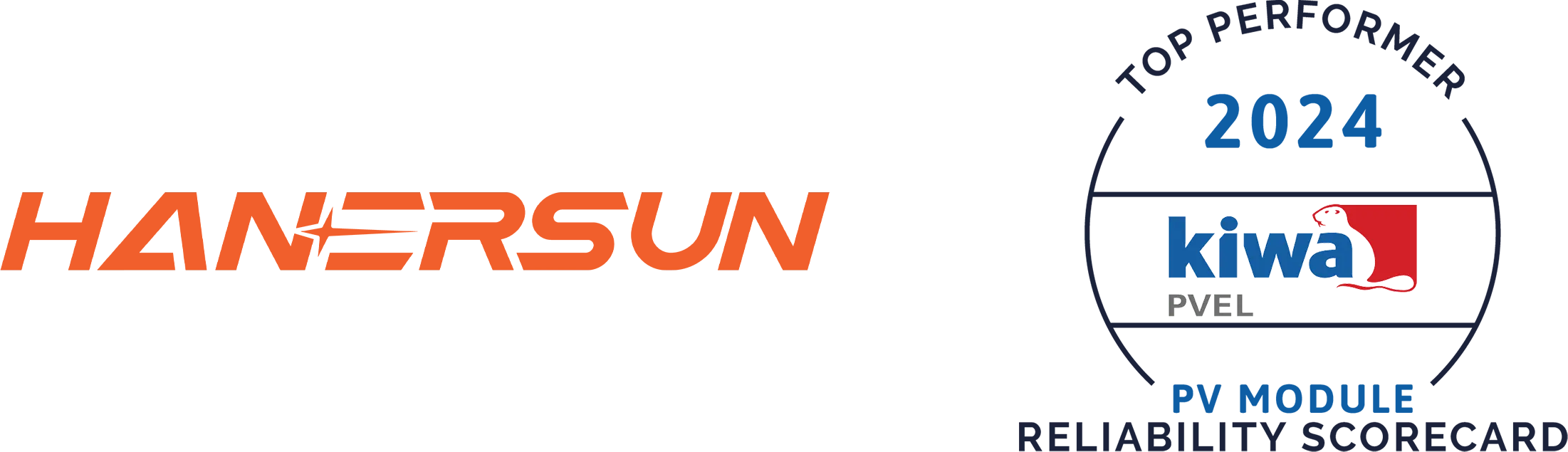 Solar Module Manufacturer - Hanersun